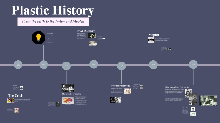 Plastic History by Davide Giraudo on Prezi
