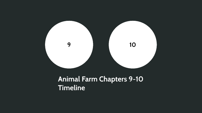 Animal Farm Timeline by William Phillips on Prezi