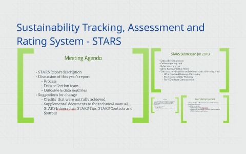 Sustainability Tracking, Assessment and Rating System - STAR by Laci ...