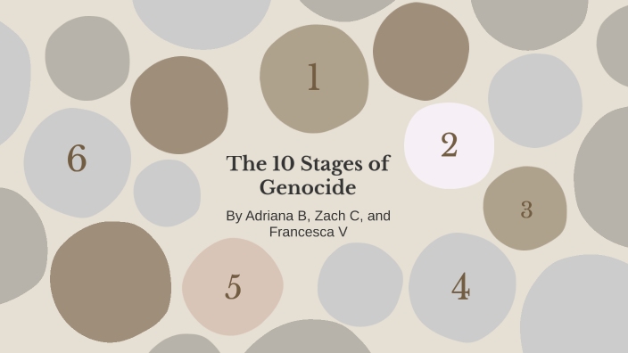 10 stages of genocide by adriana bonaventura on Prezi