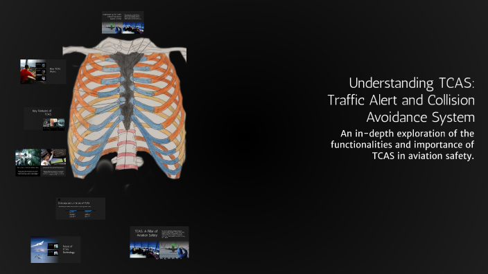 Understanding TCAS: Traffic Alert and Collision Avoidance System by ...
