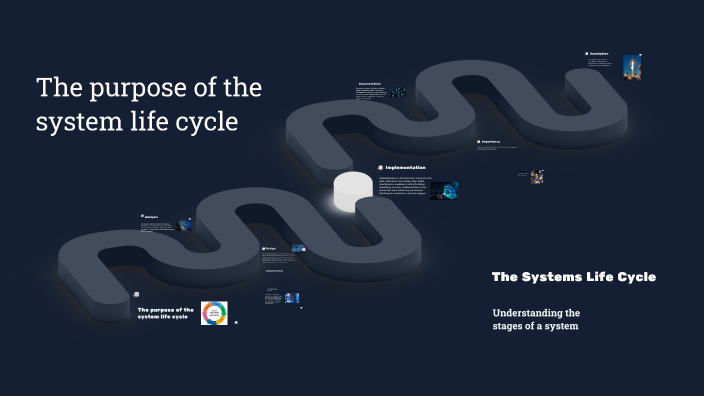 The Systems Life Cycle by bhuvan kumar on Prezi