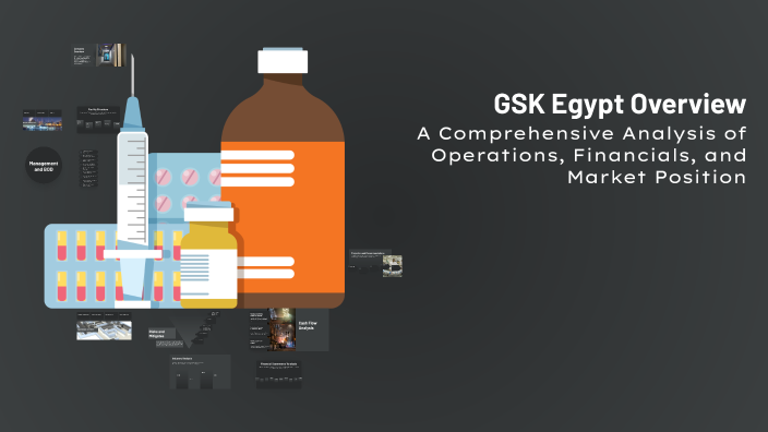 GSK Egypt Overview by Basem Taher on Prezi