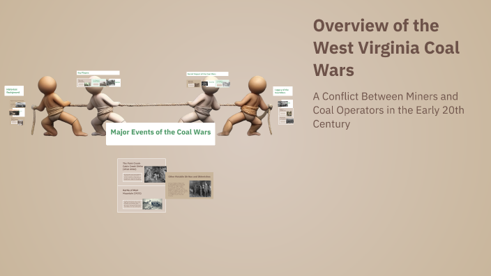 Overview of the West Virginia Coal Wars by Pannus Pancakes on Prezi