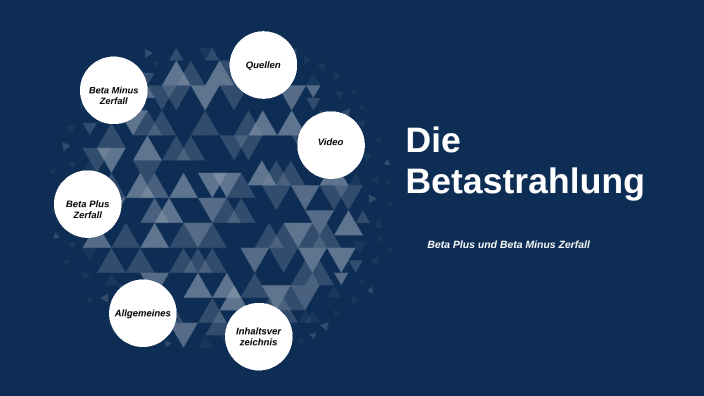 Beta+ und Beta- Zerfall by Friederike Leitinger on Prezi
