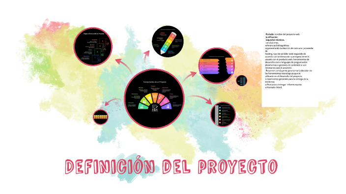 proyecto by CINDY BALLESTEROS PINZON on Prezi