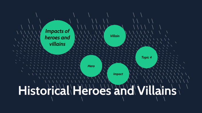 Historical Heroes and Villains by Owen Huseby [STUDENT] on Prezi