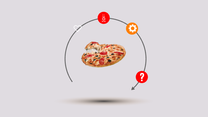 Prezi Pizza by Madeja Sims Sims on Prezi