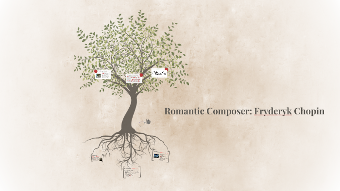 Backgrounds by Esther Yim on Prezi
