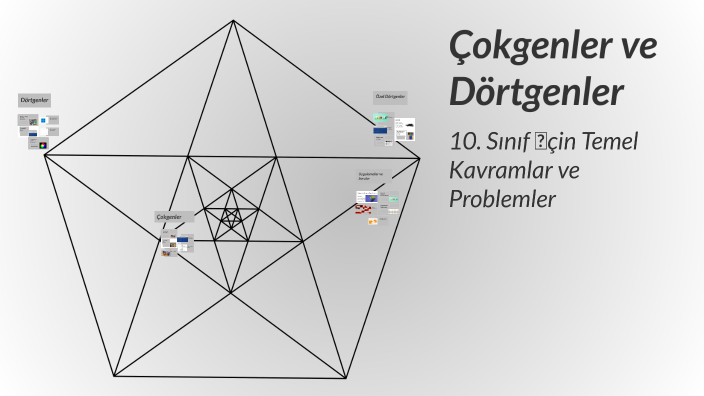 Çokgenler ve Dörtgenler by Stijn Verhoeven on Prezi