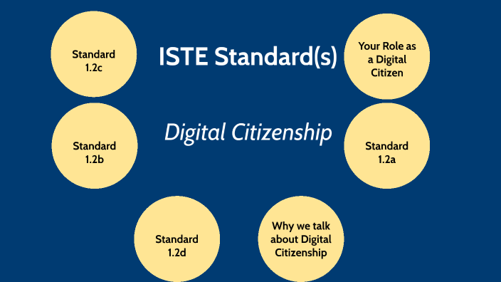 ISTE Standard-Digital Citizen by Katelyn Larochelle on Prezi