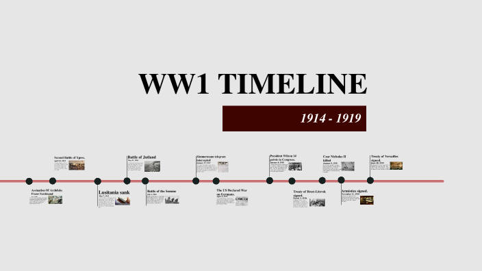 WW1 TIMELINE by Isaac Tovar on Prezi