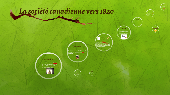 La société canadienne vers 1820 by Andrew et Alexis Muzadi Giroux on Prezi