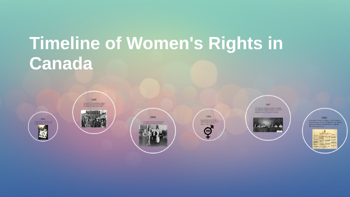 Timeline of Women's Rights in Canada by Verrnon Jeyarajah on Prezi