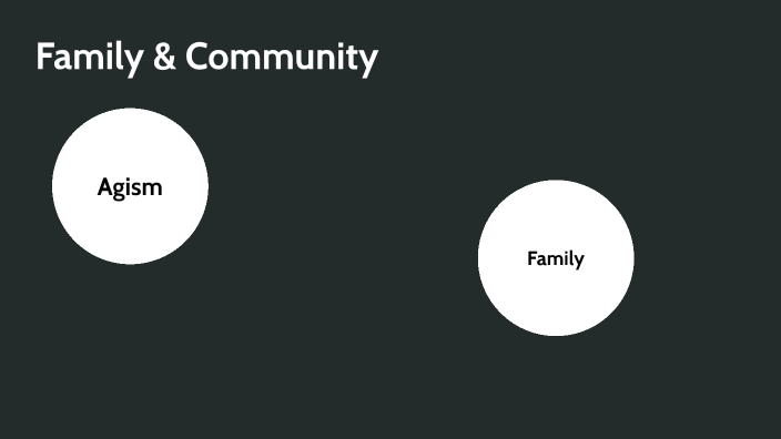 Family, Kinship, Community Building, Social Structure by Fiona Carew on ...