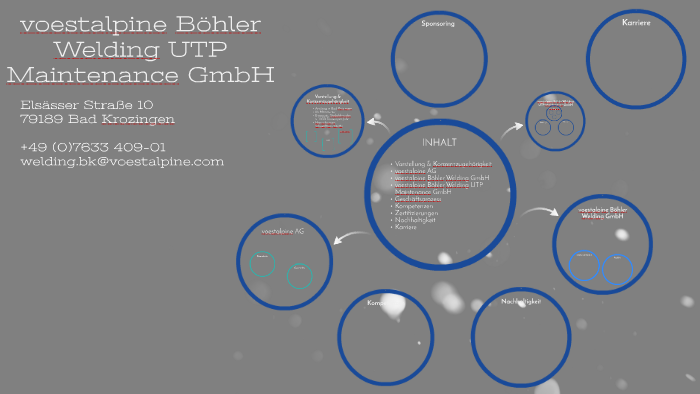 voestalpine Böhler Welding UTP Maintenance GmbH by Luisa Ippolito on Prezi