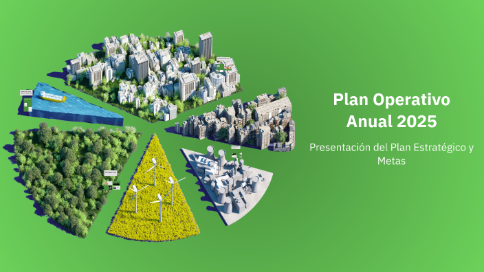 Plan Operativo Anual 2025 by Ivan Fuentes on Prezi