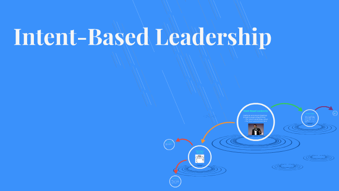 Intent Based Leadership by Erica Popp on Prezi
