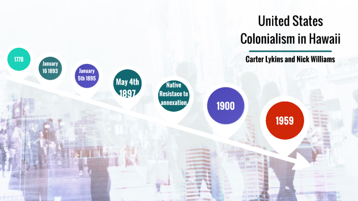 United States Colonialism in Hawaii by Carter Lykins on Prezi