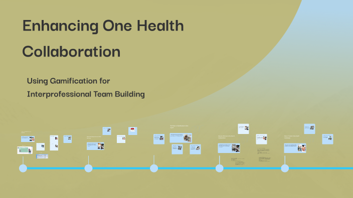 Enhancing One Health Collaboration by Arsalan Arshad on Prezi