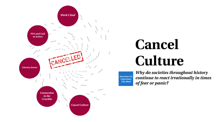 Cancel Culture and The Crucible by Amelia Abud on Prezi