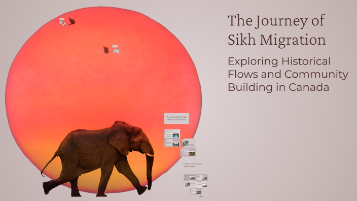 The Journey of Sikh Migration by AN - 08SA 811033 Tony Pontes PS on Prezi