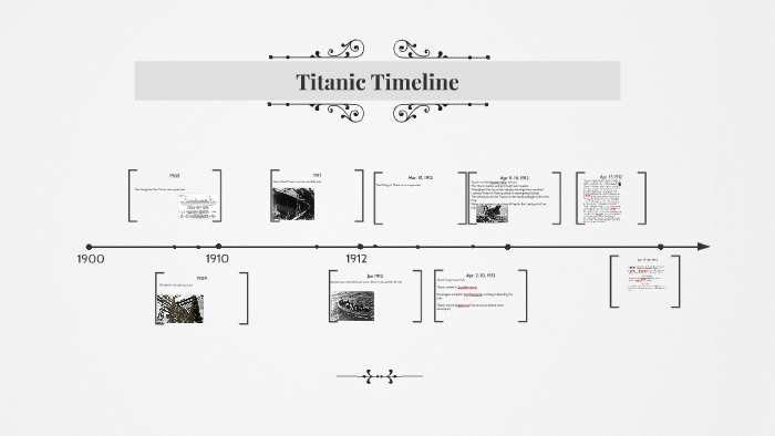 Titanic Timeline by D Mann on Prezi