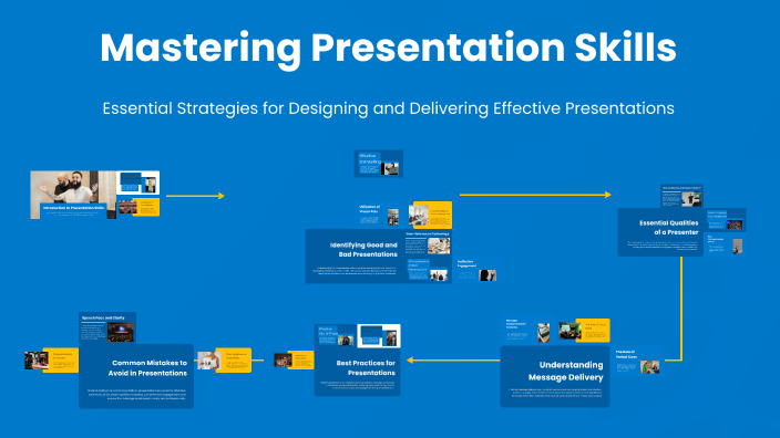 Mastering Presentation Skills by Harry Jassal on Prezi