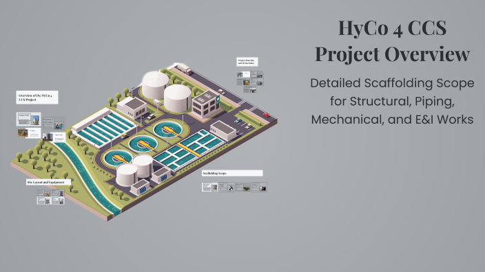 HyCo 4 CCS Project Overview by Valentyn Khrystuk on Prezi