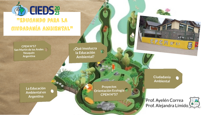 CIEDS 2023 by Alejandra Límido on Prezi