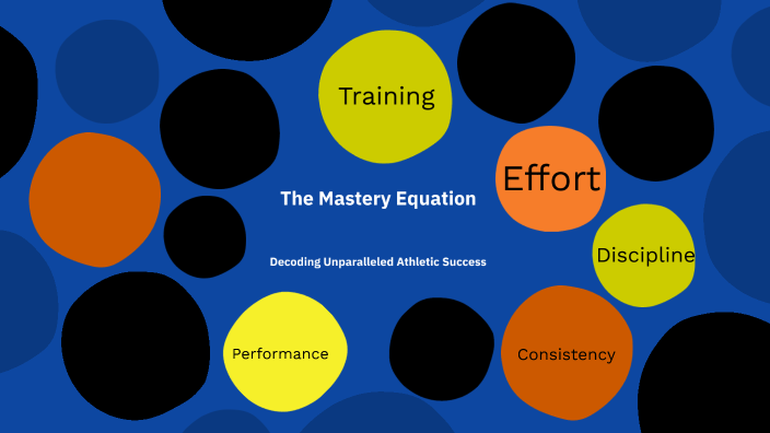 The Mastery Equation by Ryan Daniel on Prezi