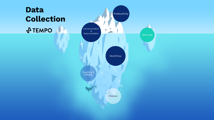 Data Collection - Operations - Engineering by Ahmad Saber on Prezi