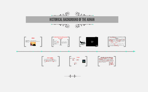 HISTORICAL BACKGROUND OF THE ADHAN by abdulkerim elibol on Prezi