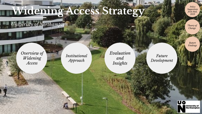 UON Widening Access Strategy by Michael Maher on Prezi