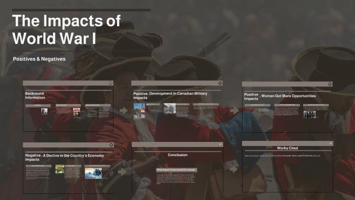 WW1: Impacts On Canada by GH - 06CS - Sunny View MS (1439) on Prezi