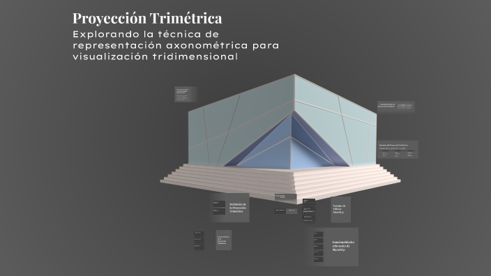 Proyección Trimétrica by David Pereda on Prezi