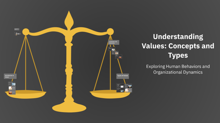 Understanding Values: Concepts and Types by Chaitanya Sharma on Prezi