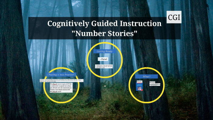 Cognitively Guided Instruction by Linda McEvoy on Prezi