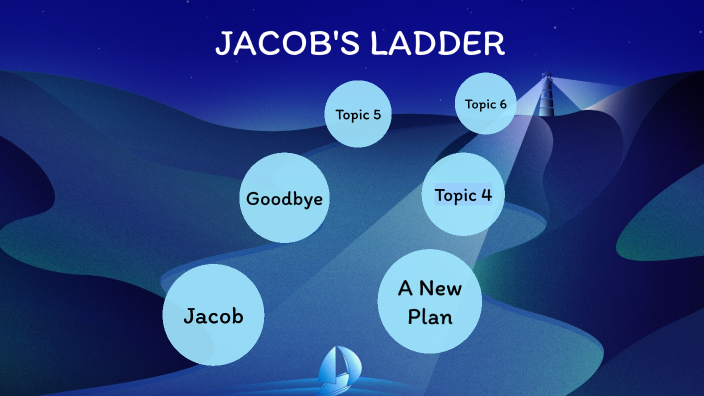 Jacob's Ladder by Amber Martinez on Prezi