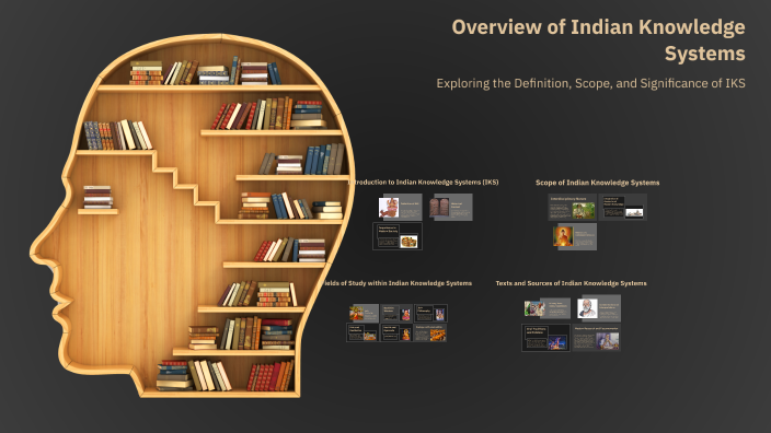 Overview of Indian Knowledge Systems (IKS) Definition, Scope, and ...