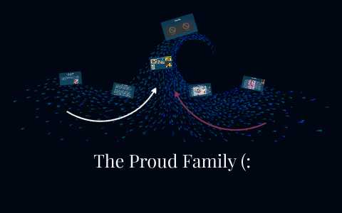 The Proud Family (: by Lexuce Harrison on Prezi