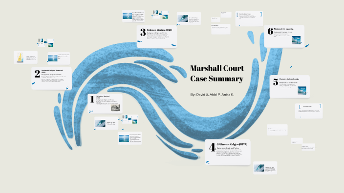 Abbi P, David Ji, Anika K.'s Marshall Court Case Summary by Abigail ...