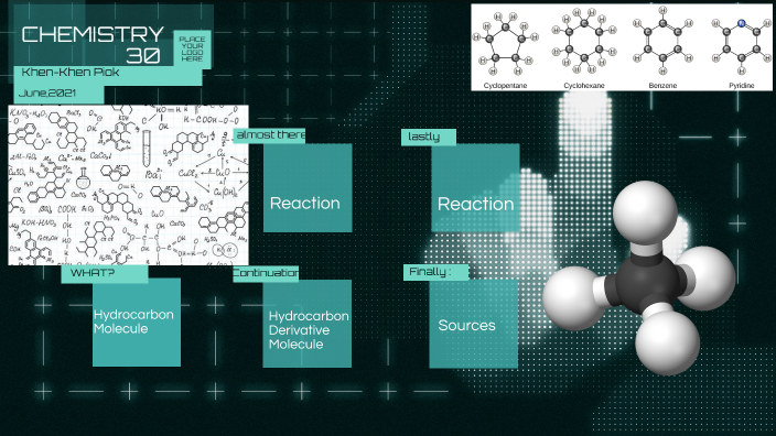 Chemistry 30: ORGANIC NOMENCLATURE AND REACTIONS PROJECT by Khen Khen ...