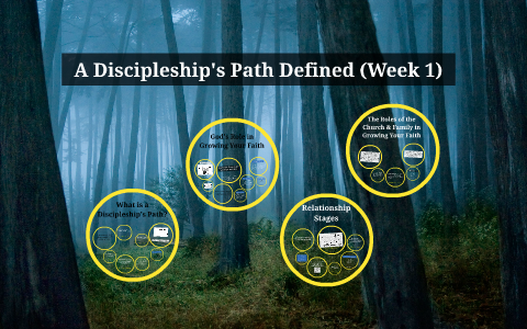 A Discipleship's Path Defined (Week 1) by Bob Blagg on Prezi
