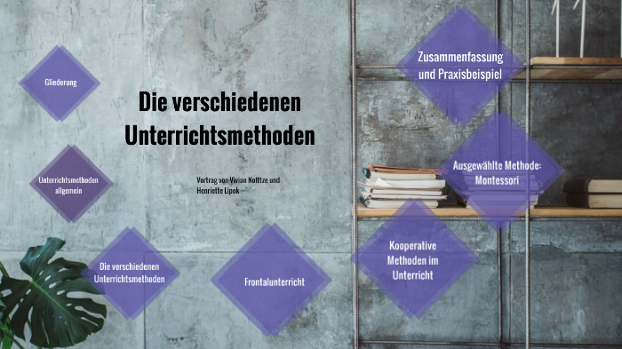Die verschiedenen Unterrichtsmethoden by Jette 1998 on Prezi