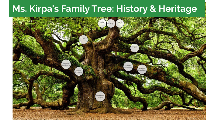 Ms. Kirpa's Family Tree: History & Heritage by Kirpa Rai on Prezi