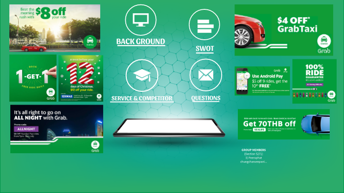 GRAB presentation by natcha sathitthepbuncha on Prezi