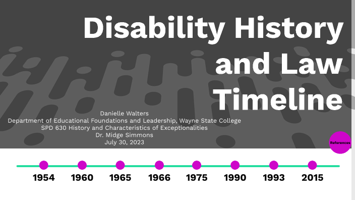 Walters.SPD 630 - Timeline of Disability History and Law by Danielle ...