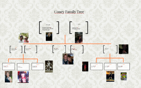Coney Family Tree by Ty Coney on Prezi