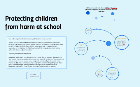 Protecting children from harm at school by student student on Prezi